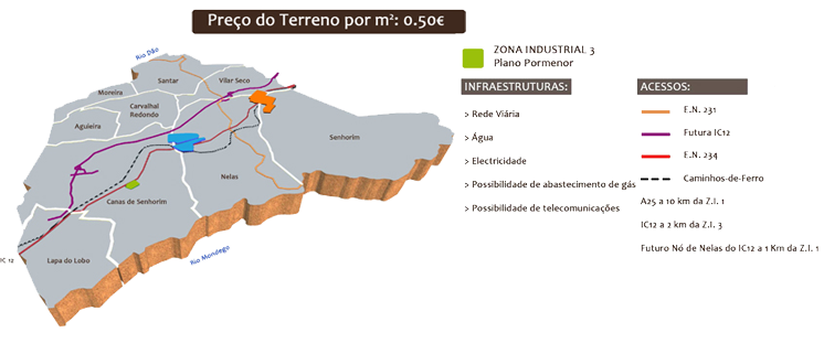Zona Industrial 3 – Câmara Municipal de Nelas